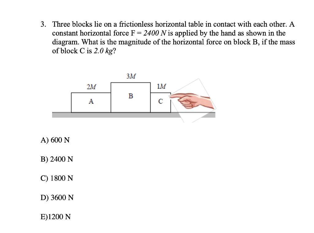 Solved 3. Three blocks lie on a frictionless horizontal | Chegg.com