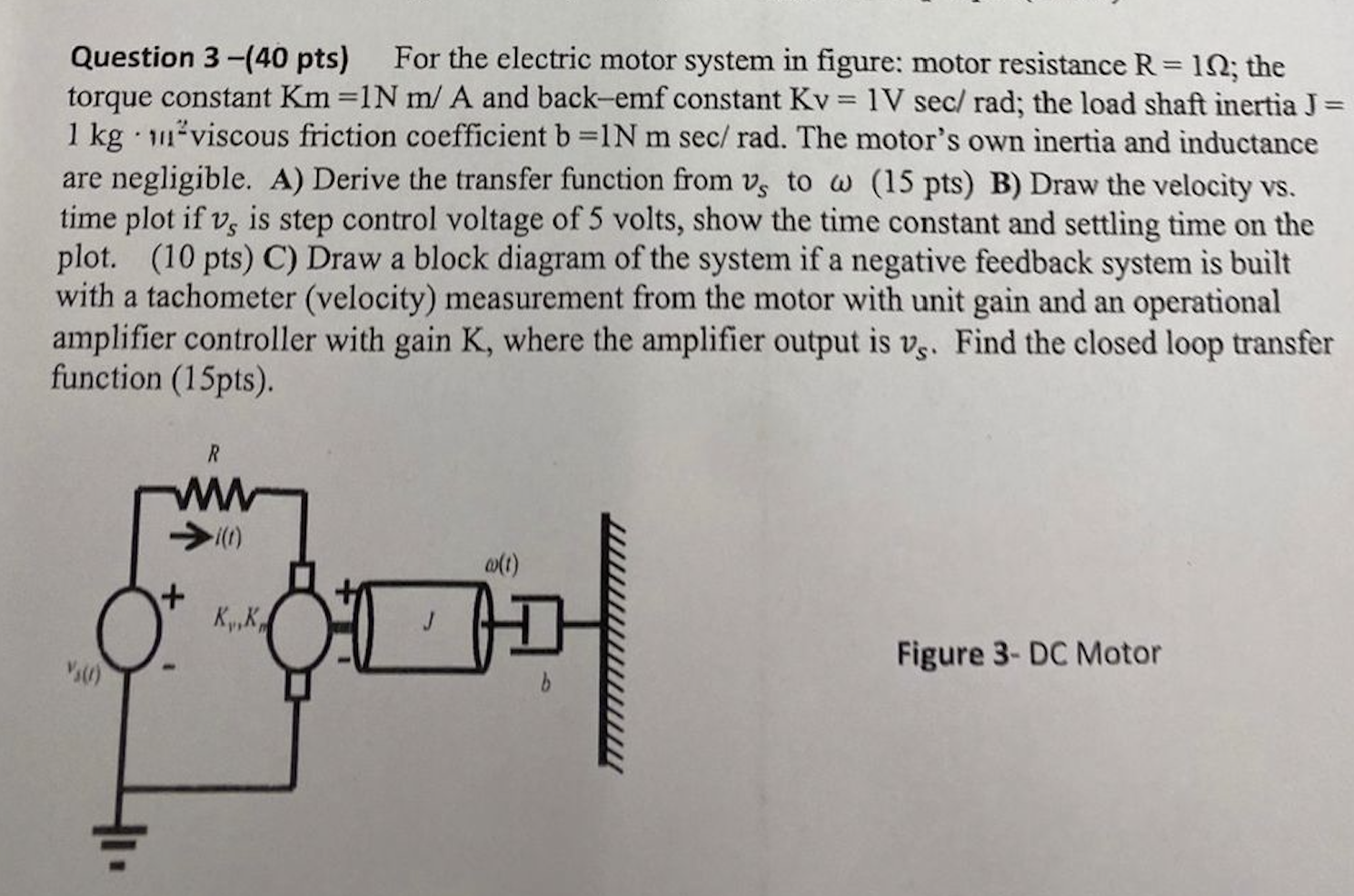 Solved Question 3−(40 pts) For the electric motor system in | Chegg.com