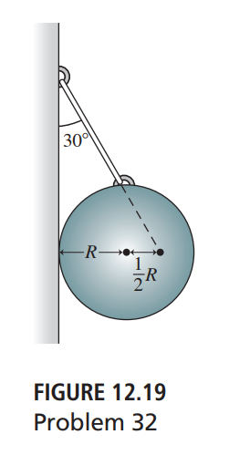Solved 32. A uniform sphere of radius R is supported by a | Chegg.com