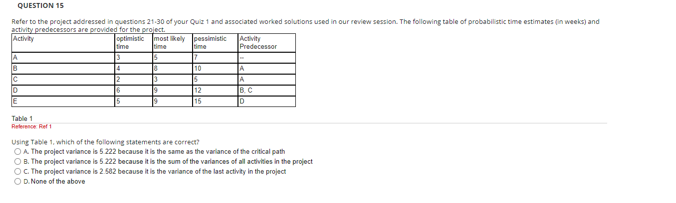 Solved Reference: Ref 1 Using Table 1, which of the | Chegg.com