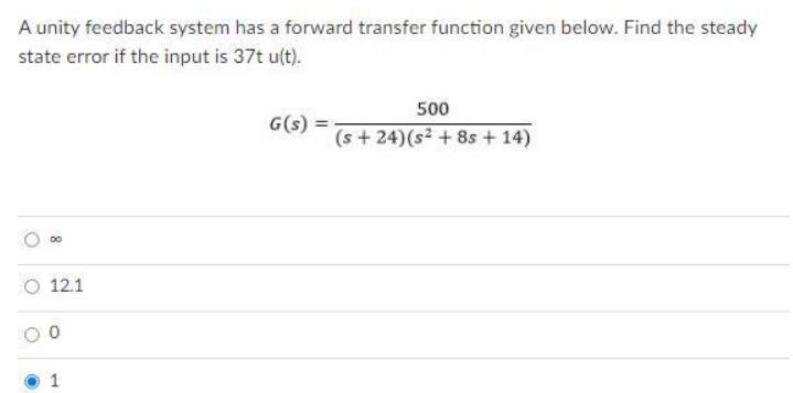 Solved A unity feedback system has a forward transfer | Chegg.com