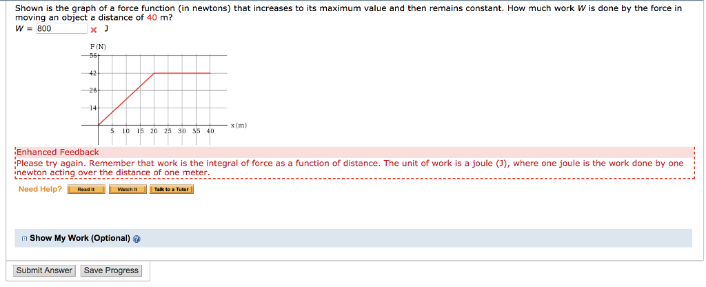 Solved Shown is the graph of a force function (in newtons) | Chegg.com