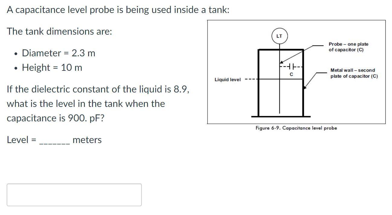 Solved A capacitance level probe is being used inside a | Chegg.com