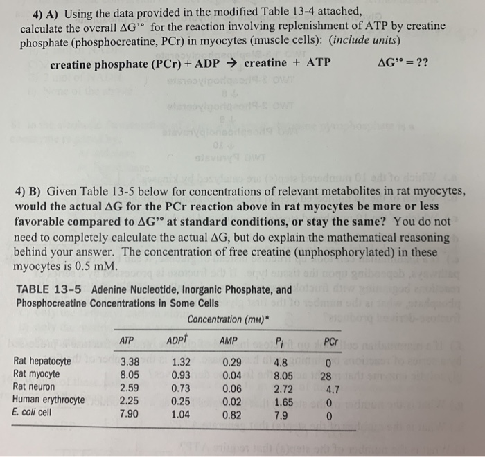 4) A) Using the data provided in the modified Table | Chegg.com