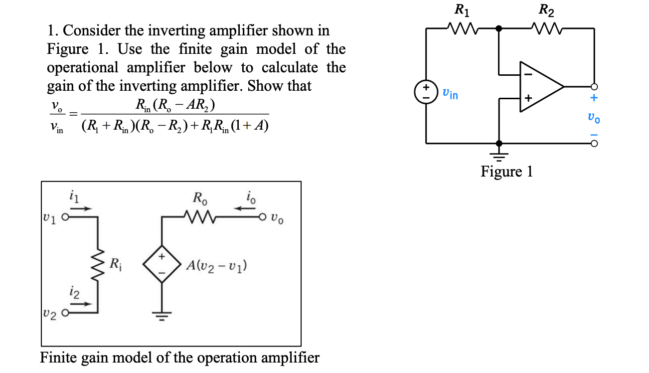 Solved R1 R2 w 1. Consider the inverting amplifier shown in | Chegg.com