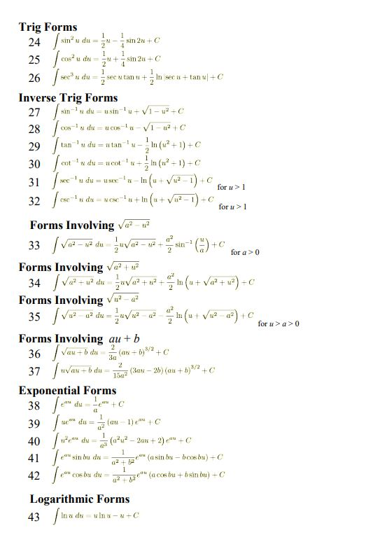 Solved Section 7.9 Integrate using the table in Appendix A. | Chegg.com
