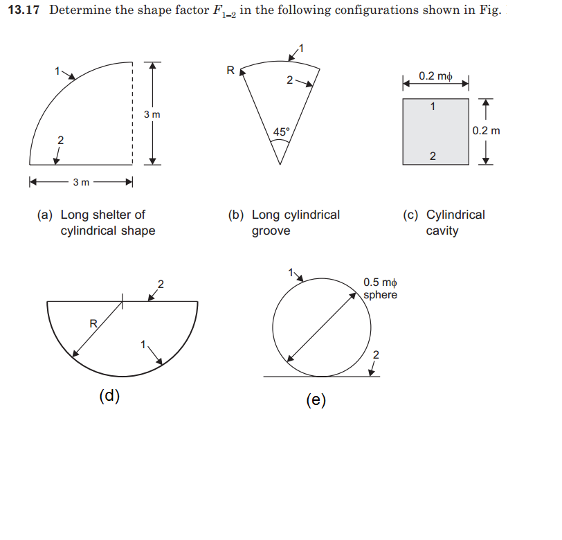 Solved 13.17 Determine the shape factor F_, in the following | Chegg.com