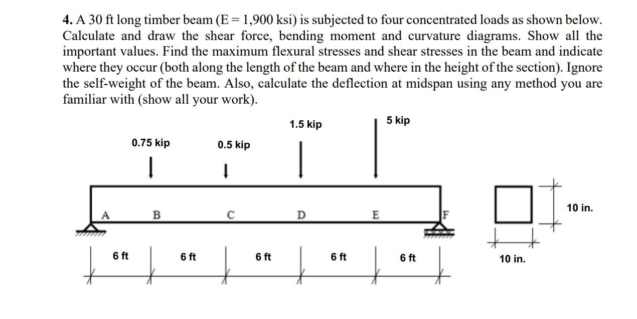 Solved 4. A 30ft long timber beam (E=1,900ksi) is subjected | Chegg.com
