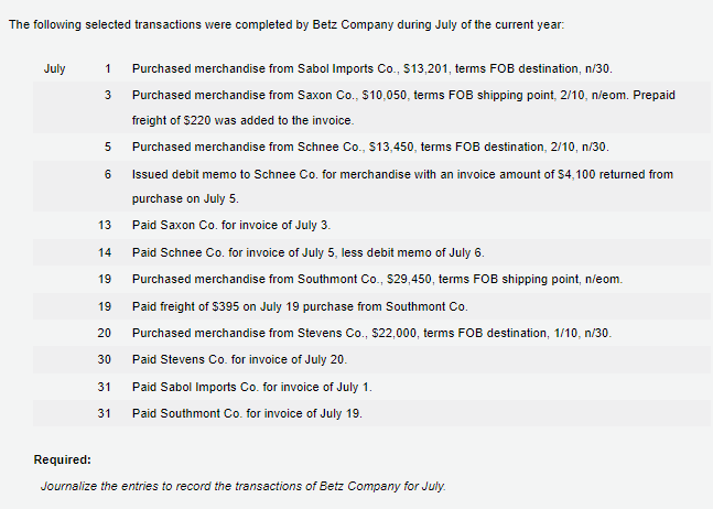 Solved CHART OF ACCOUNTS Betz Company General Ledger | Chegg.com