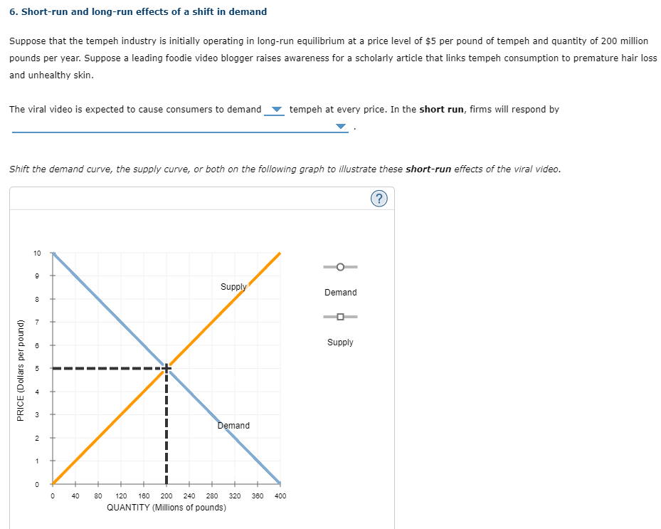 Solved 6 Short Run And Long Run Effects Of A Shift In