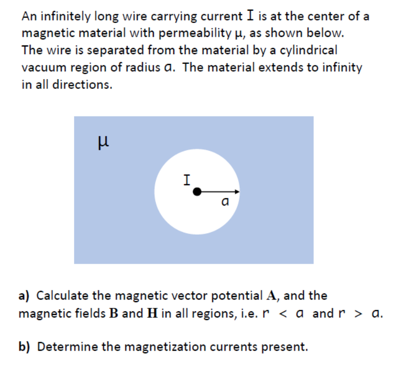 Solved An infinitely long wire carrying current I is at the | Chegg.com