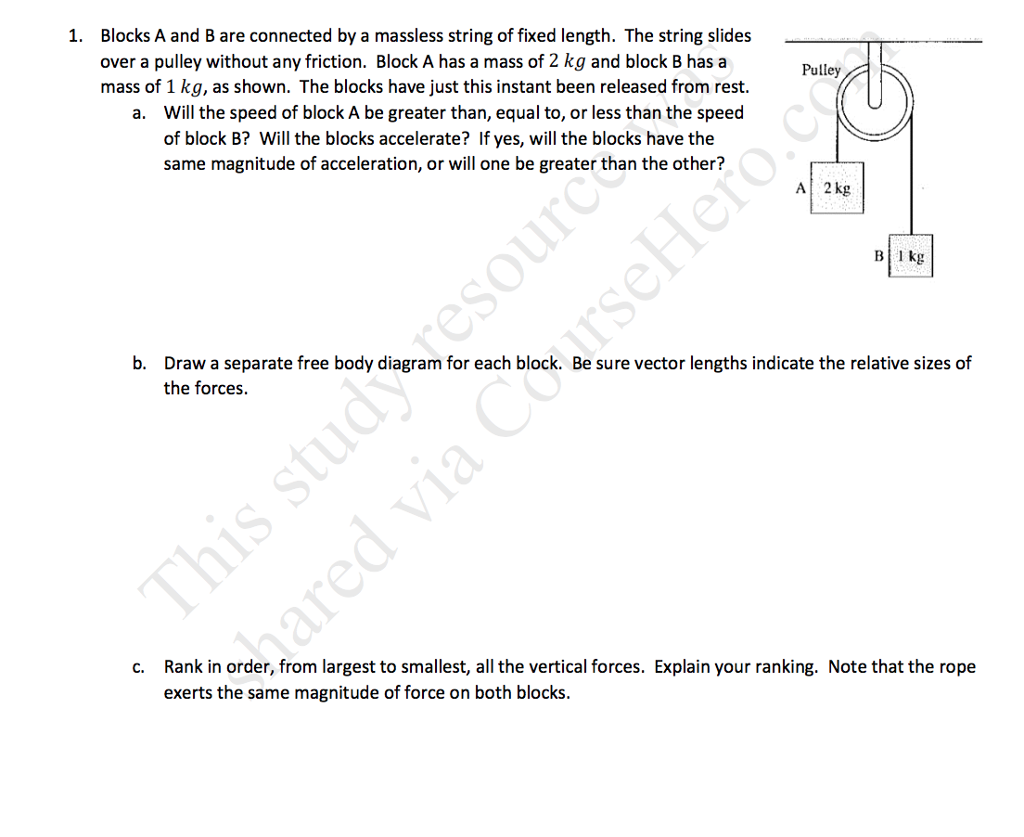 Solved Blocks A and B are connected by a massless string of | Chegg.com
