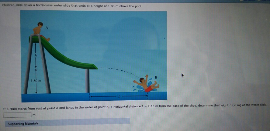 Solved children slide down a frictionless water slide that | Chegg.com