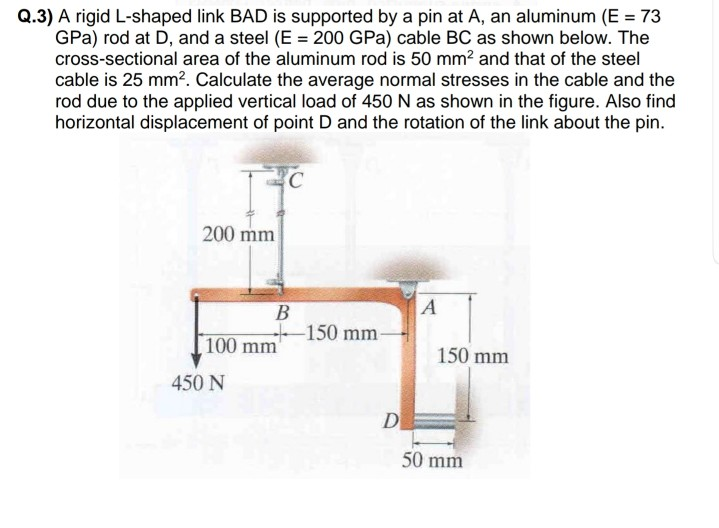 Solved Q.3) A rigid L-shaped link BAD is supported by a pin | Chegg.com