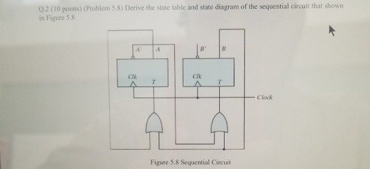 Solved Q2(10 points) (Problem 5,8) Derive the state table | Chegg.com