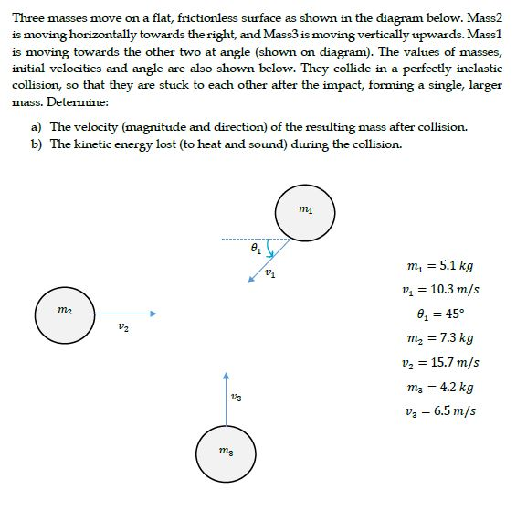 Solved Three masses move on a flat, frictionless surface as | Chegg.com