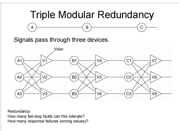 Solved Explain how you got the answers, find image | Chegg.com