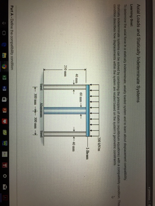 Solved Axial Loads and Statically Indeterminate Systems | Chegg.com