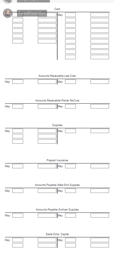 Solved 1. 2-M MASTERY PROBLEM (LO4,5), Pp. 53-54 (STATIC) | Chegg.com