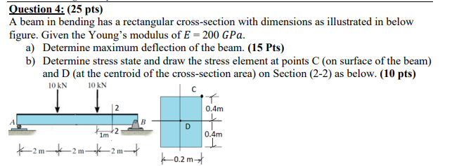 Solved Question 4: (25 pts) A beam in bending has a | Chegg.com