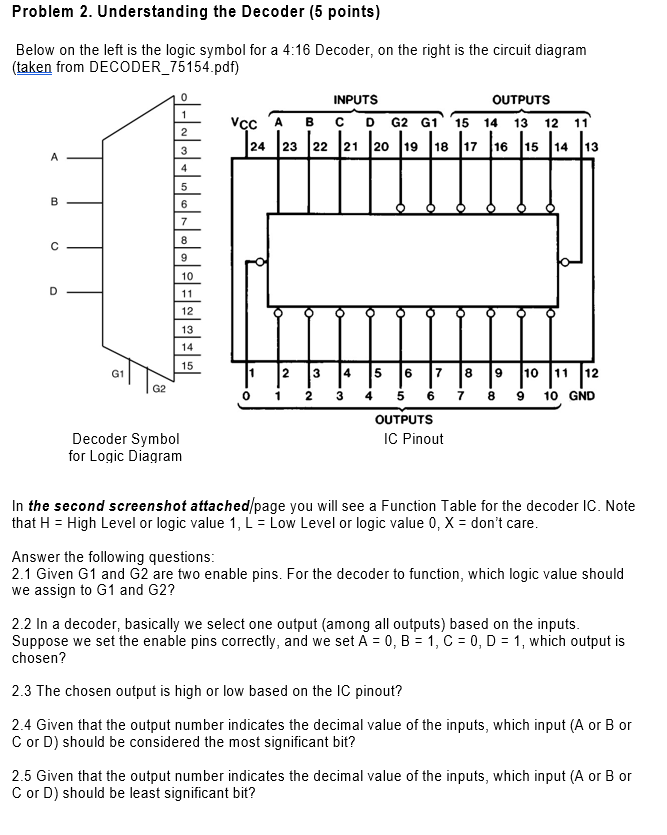 Solved Below on the left is the logic symbol for a 4:16 | Chegg.com