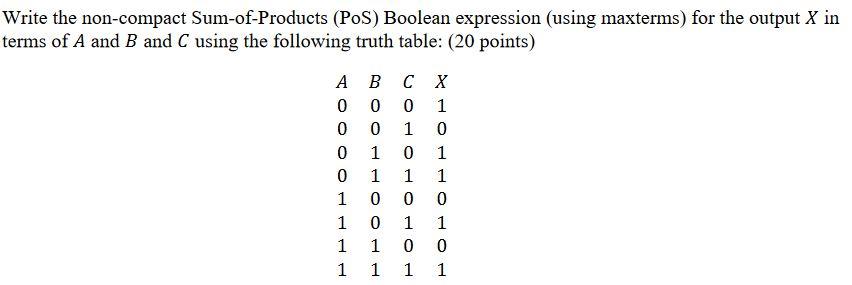 Solved Write the non-compact Sum-of-Products (PoS) Boolean | Chegg.com