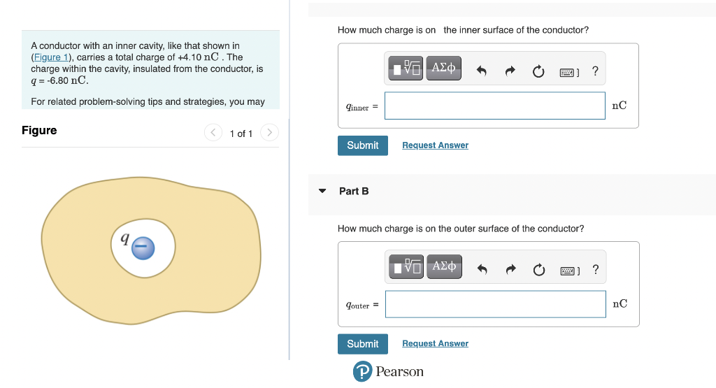 Solved How much charge is on the inner surface of the | Chegg.com