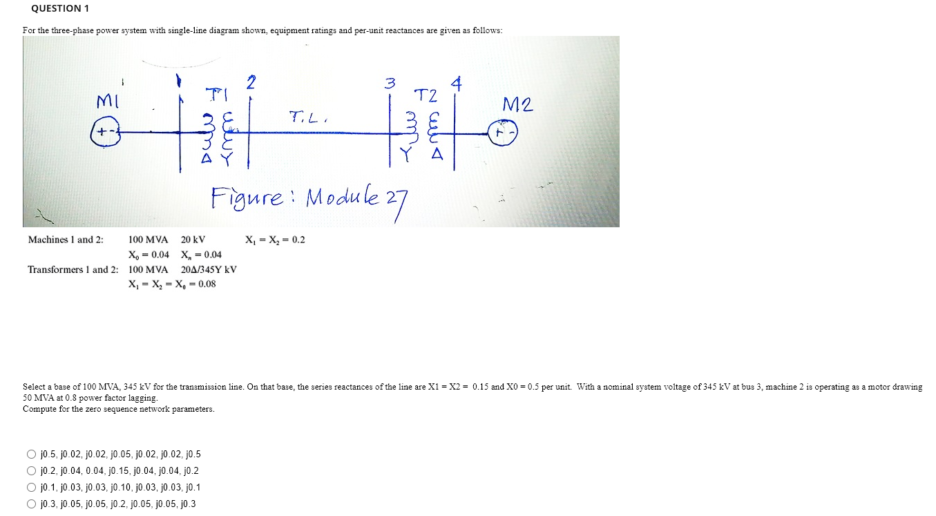 Solved For The Three Phase Power System With Single Line