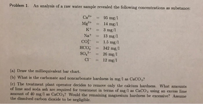 Solved Problem 1. An analysis of a raw water sample revealed | Chegg.com