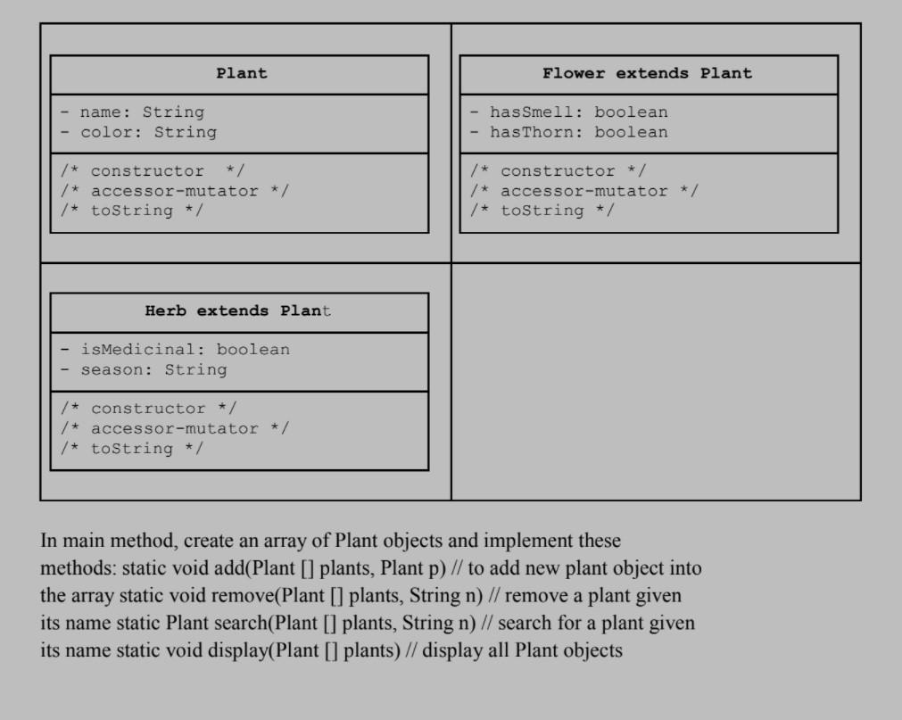 Solved Plant Flower extends Plant name: String - color: | Chegg.com