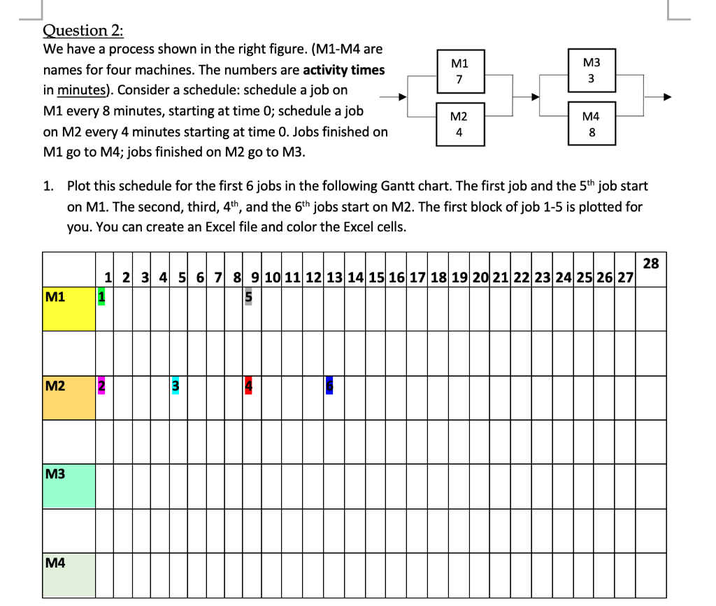 Solved M3 M1 7 3 Question 2: We have a process shown in the | Chegg.com