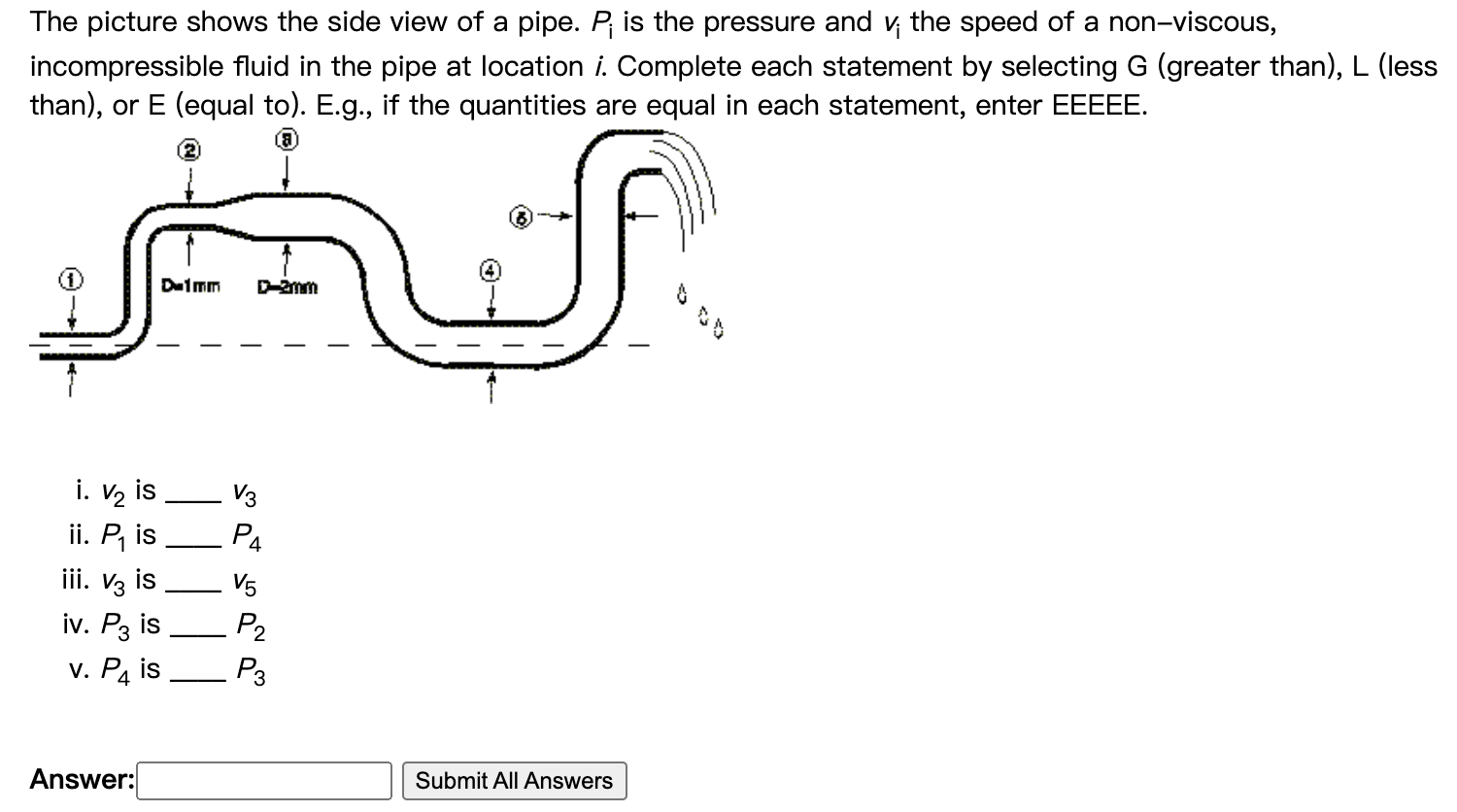 Solved The picture shows the side view of a pipe. P. is the | Chegg.com