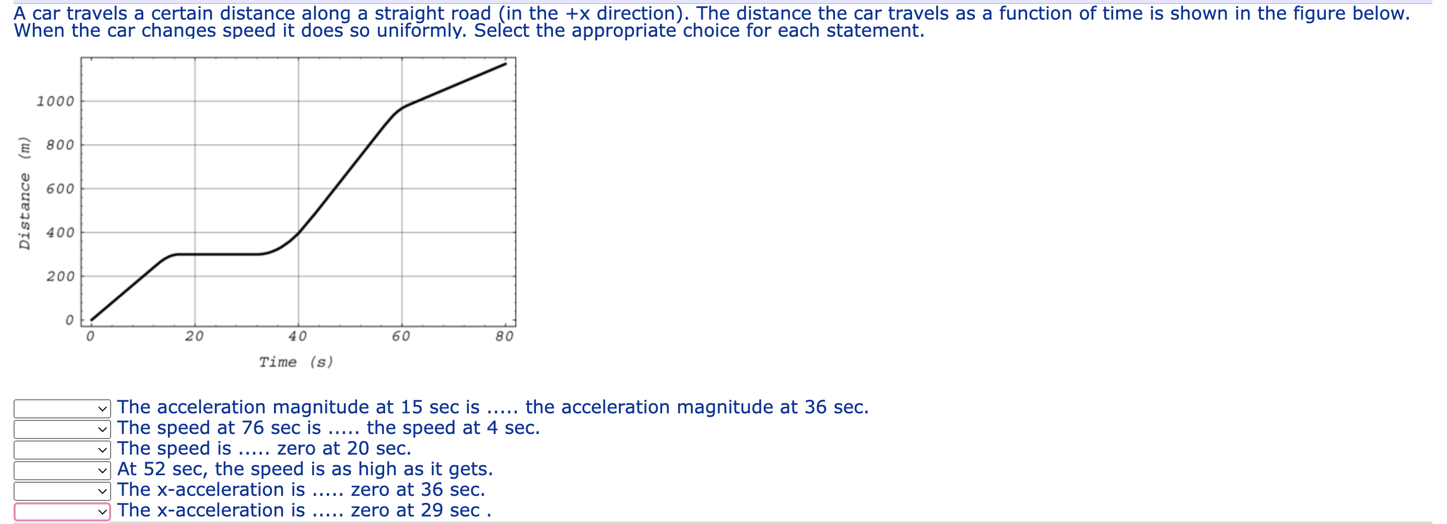 Question | Chegg.com