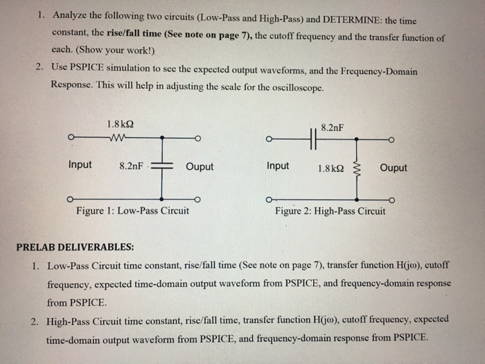 Solved Use PSpice , please give the answer including the | Chegg.com