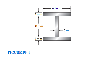Solved For each of the shapes in Figures P6-1 through P6-56, | Chegg.com