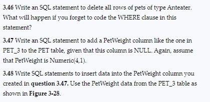 Solved EDIT: I provided the Pet Table. I need questions | Chegg.com