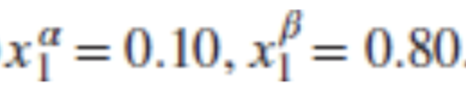 Solved A binary liquid exhibits LLE at 25oC. Determine | Chegg.com