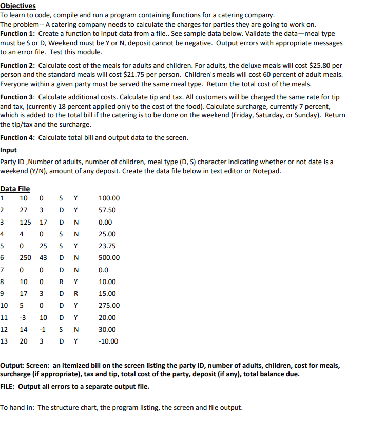 Solved Hello Need Help with this Program I am having trouble | Chegg.com