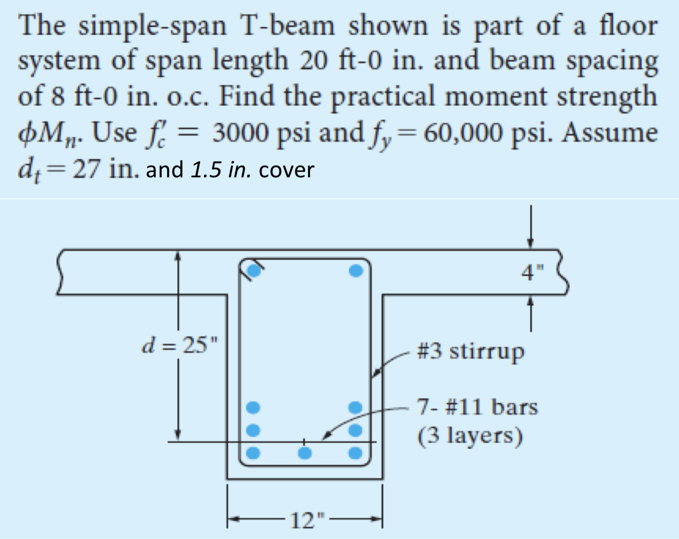 Solved The Simple Span T Beam Shown Is Part Of A Floorsystem