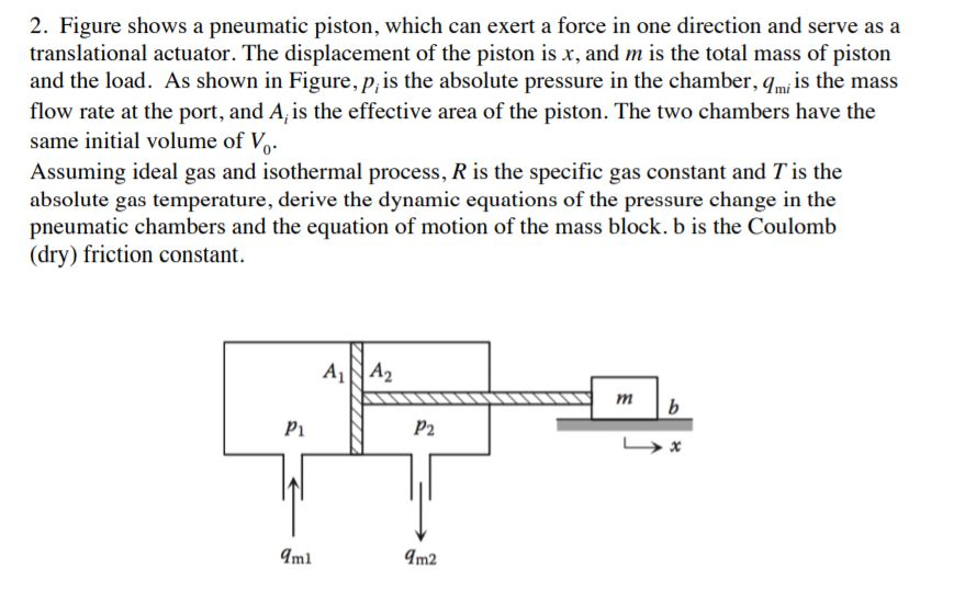 Solved 2. Figure shows a pneumatic piston, which can exert a | Chegg.com