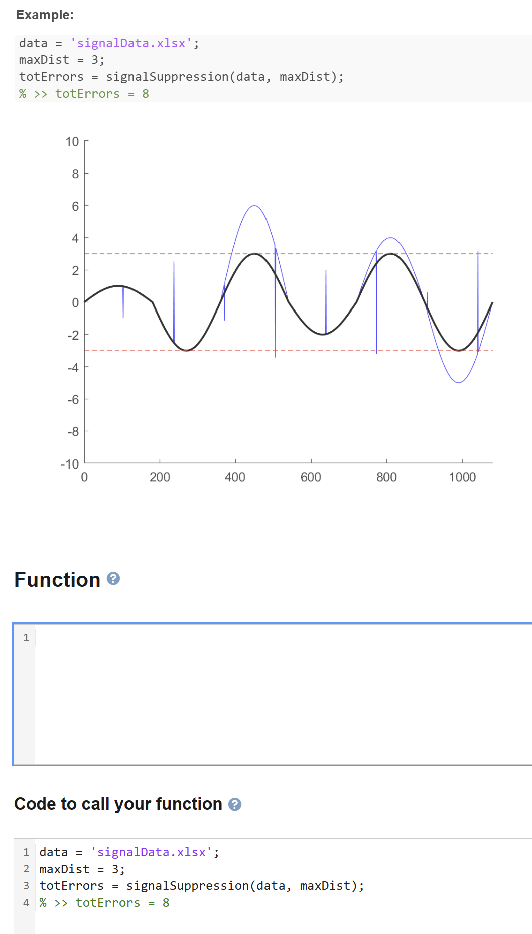 Solved signalSuppression 4 solutions submitted (max: | Chegg.com