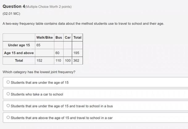 Chegg - Get 24/7 Homework Help | Rent Textbooks
