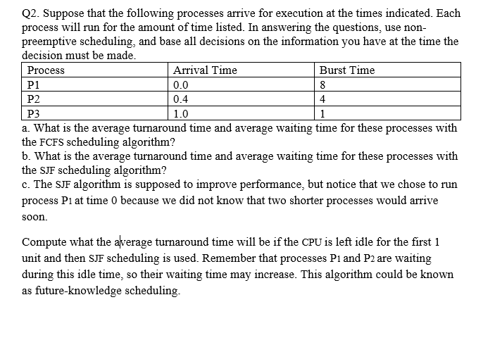 Solved Use the formula : turnaround time per process = | Chegg.com