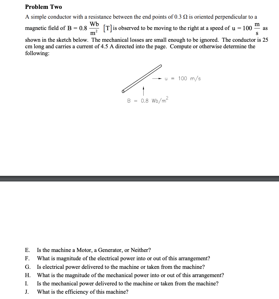 Solved A simple conductor with a resistance between the end | Chegg.com