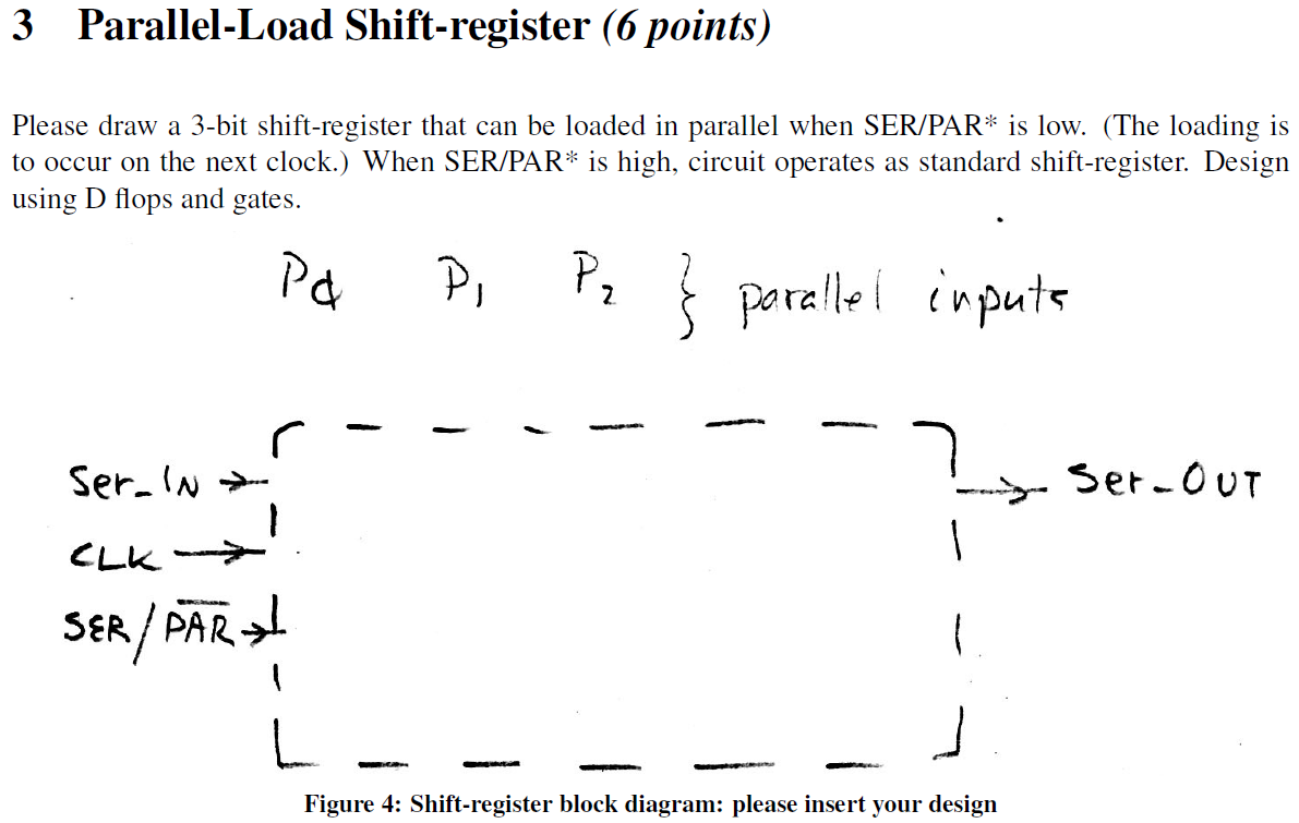 Solved Tim 1.1-Parallel-Load Shift-register (6 | Chegg.com