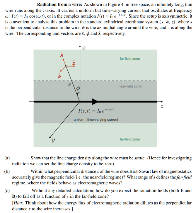 Solved Radiation from a wire: As shown in Figure 4, in free | Chegg.com