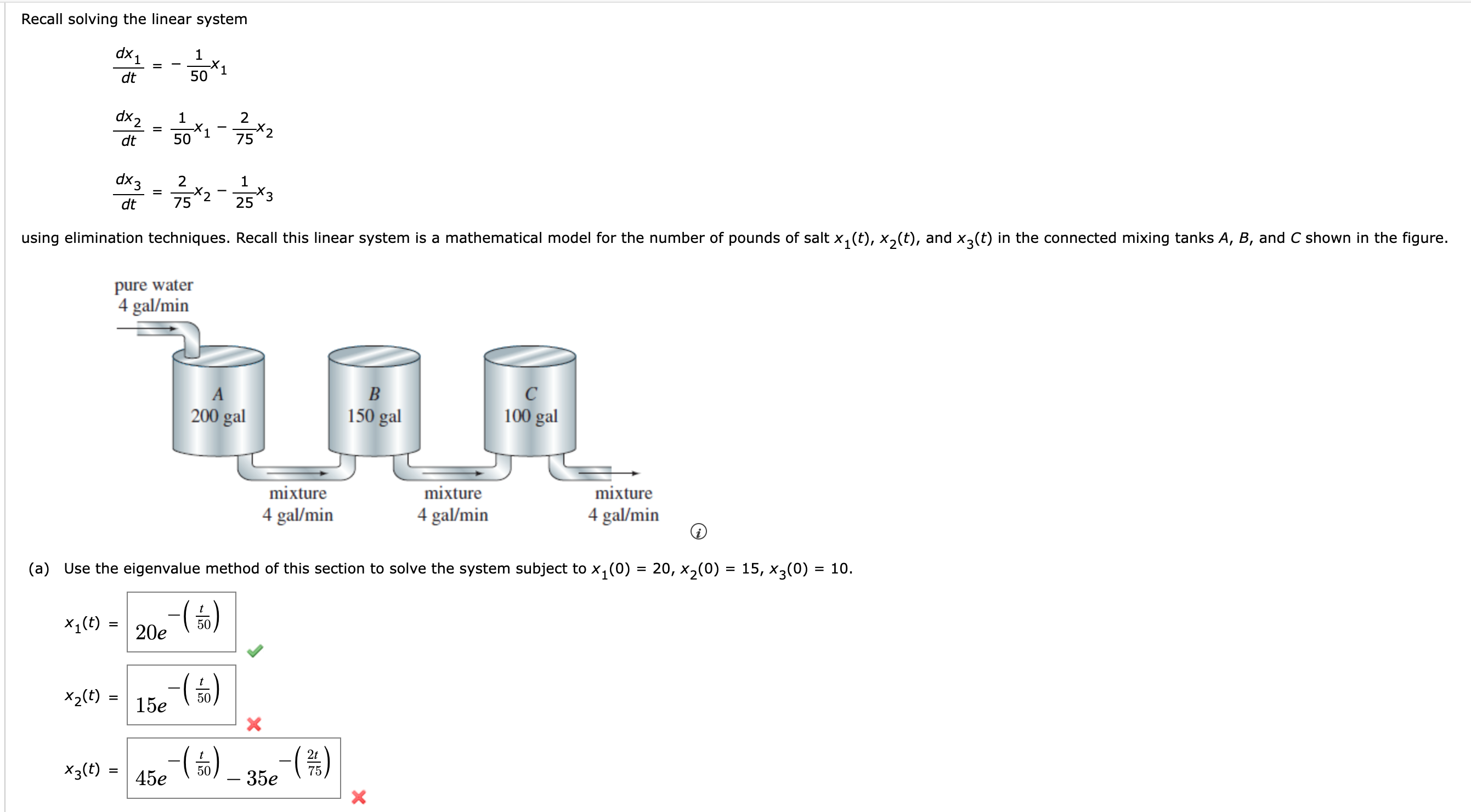 Solved Recall solving the linear system | Chegg.com