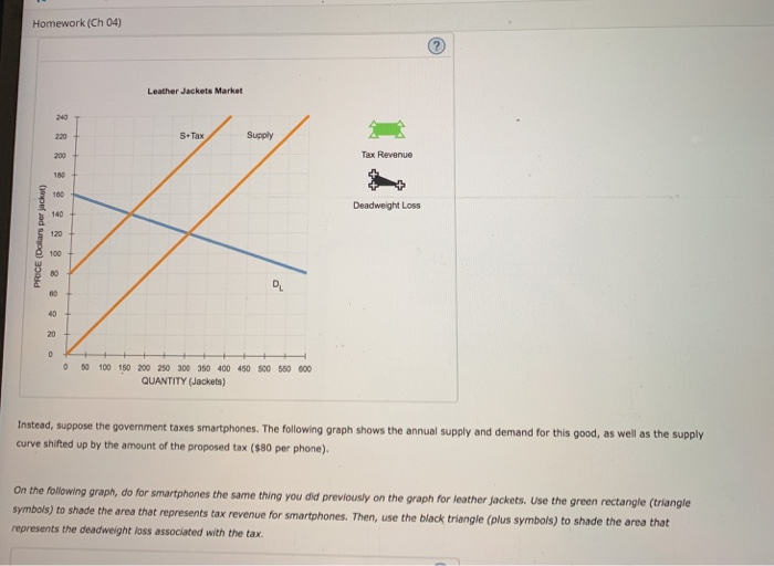 Solved Homework (Ch 04) 1. The link between resource and | Chegg.com