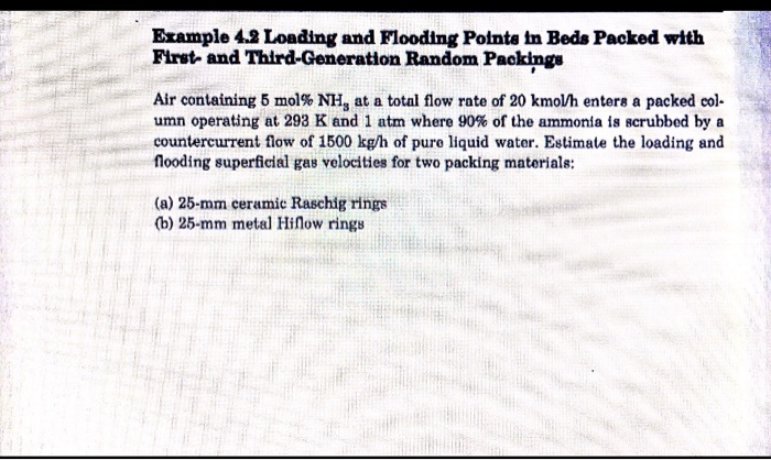 Solved Example 42 Loading and Flooding Points in Beds Packed | Chegg.com