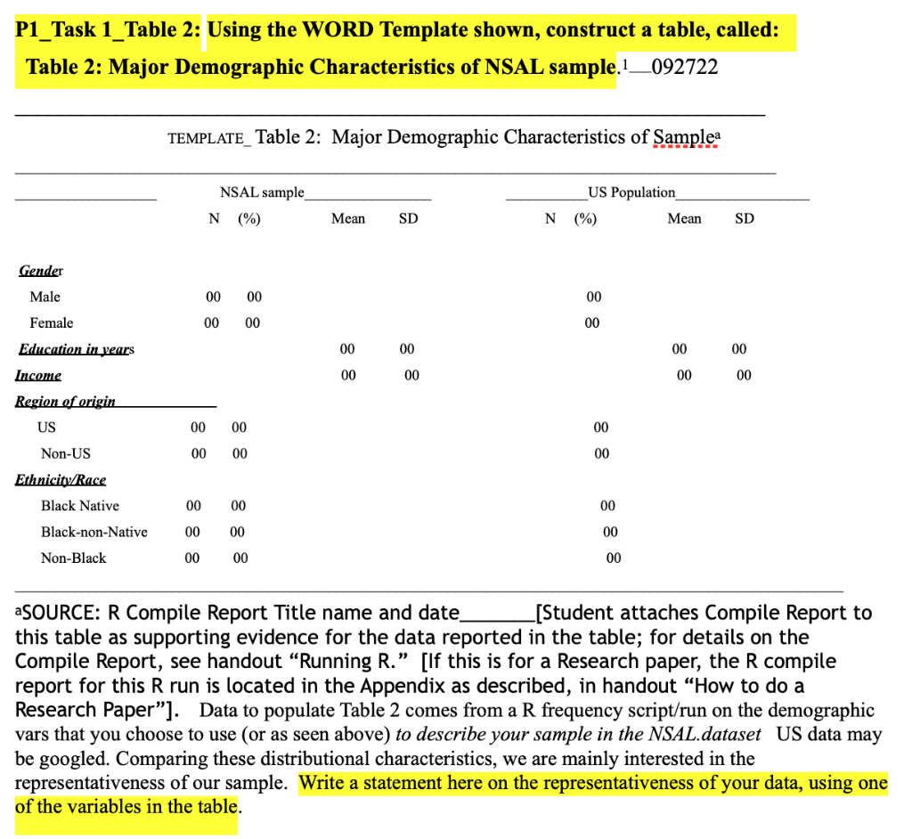 Solved P1_Task 1_Table 2: Using the WORD Template shown, | Chegg.com